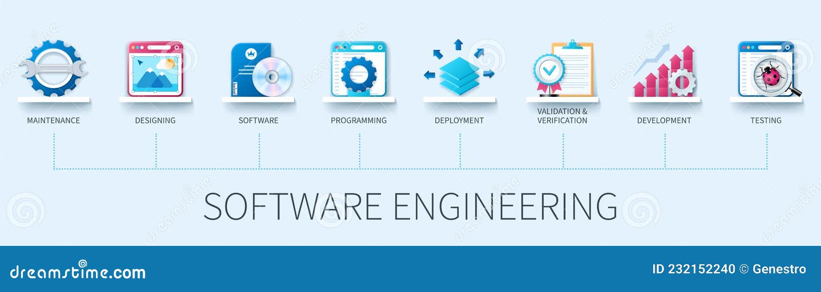 Software Engineering Infographic in 3D Style Stock Vector ...