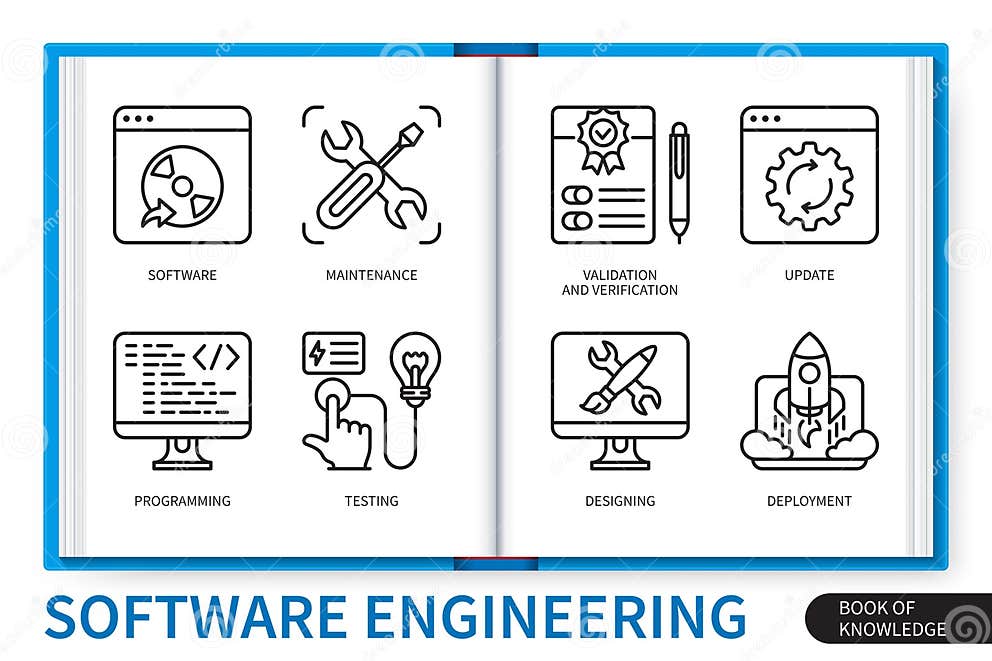 Software Engineering Infographics Linear Icons Collection Stock ...