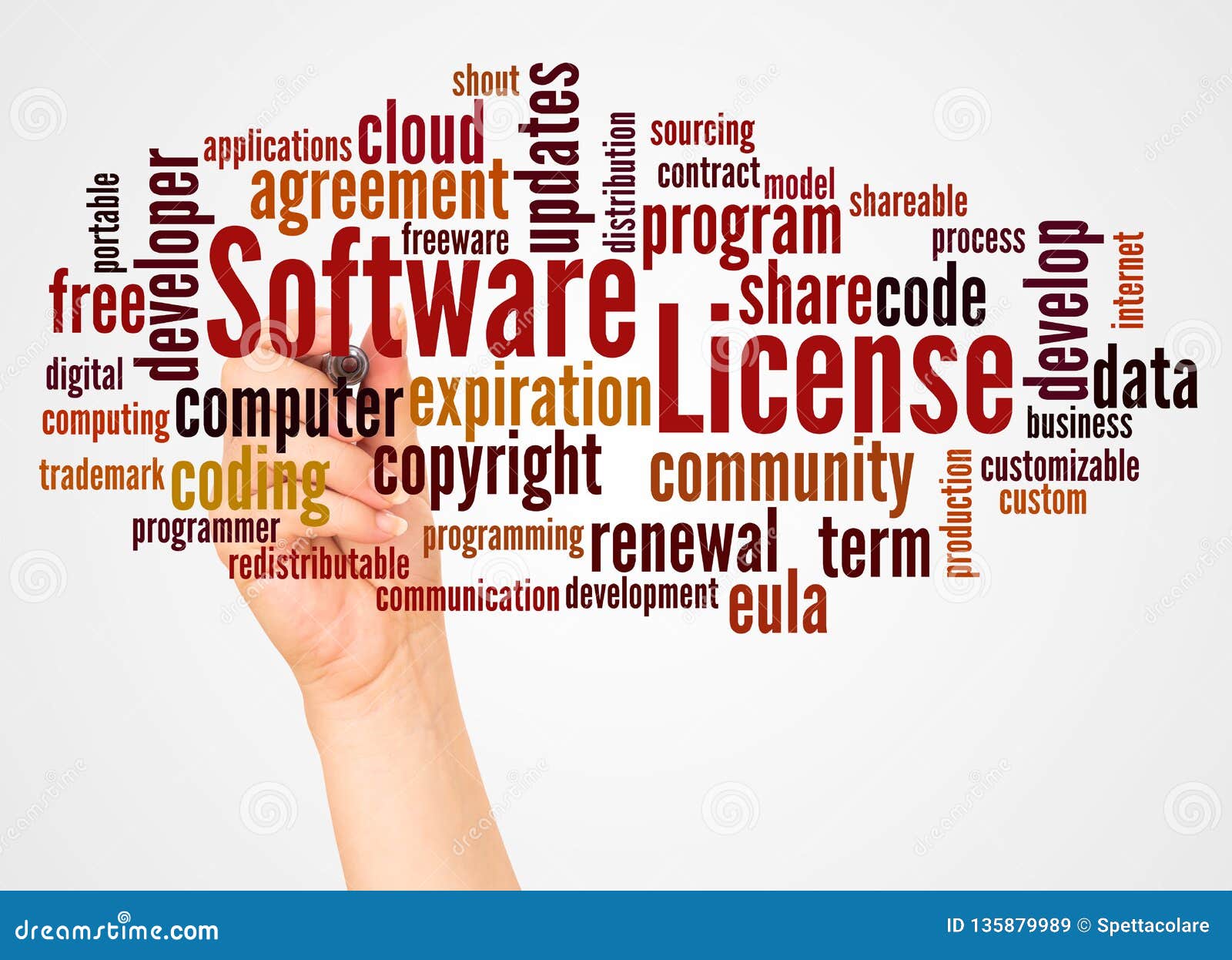 Software License Word Cloud and Hand with Marker Concept Stock ...