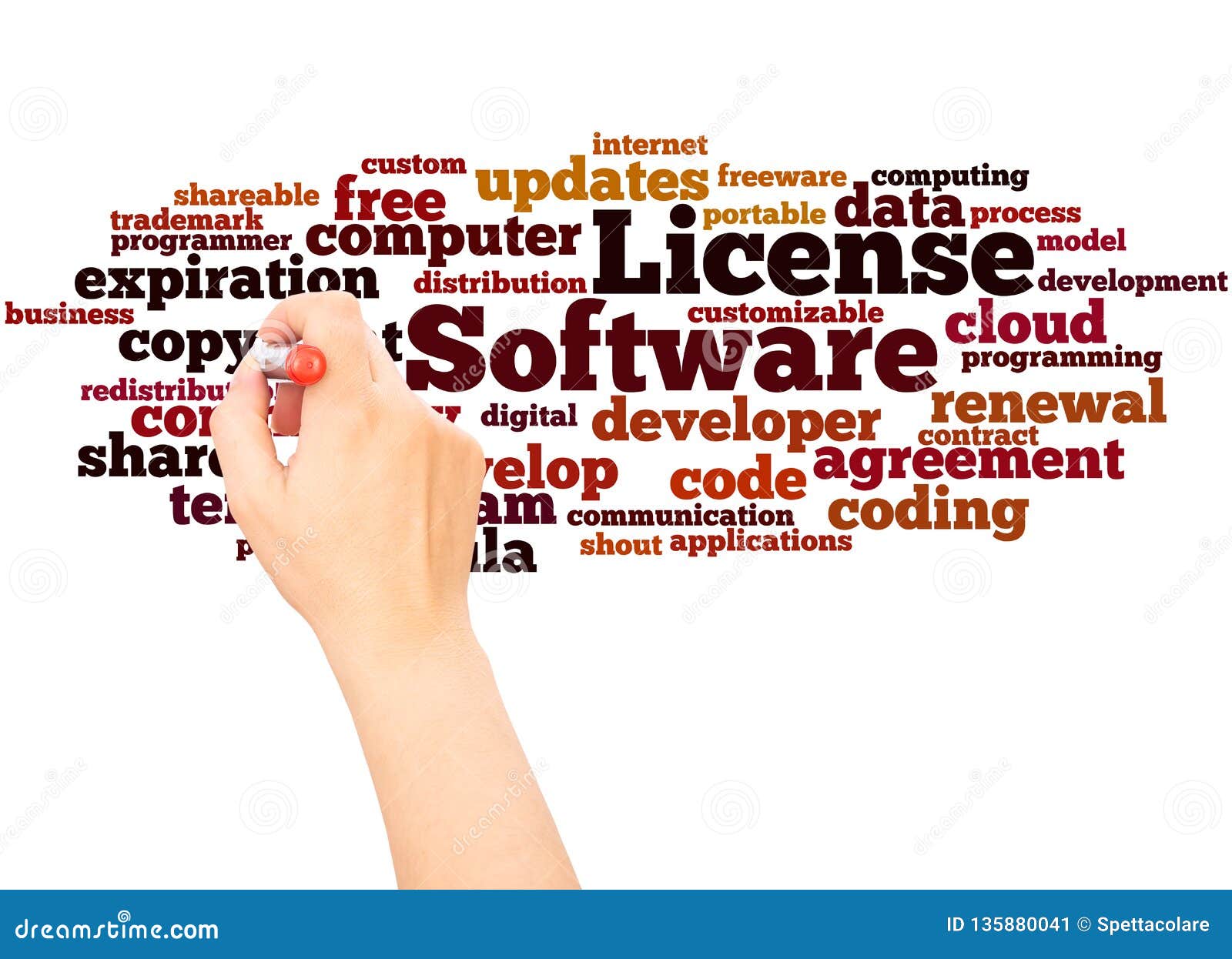 Software License - Legal Instrument Governing The Use Or Redistribution ...