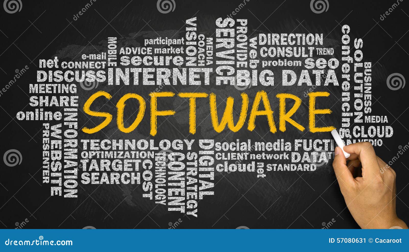 Software with Related Word Cloud Stock Image - Image of commerce ...