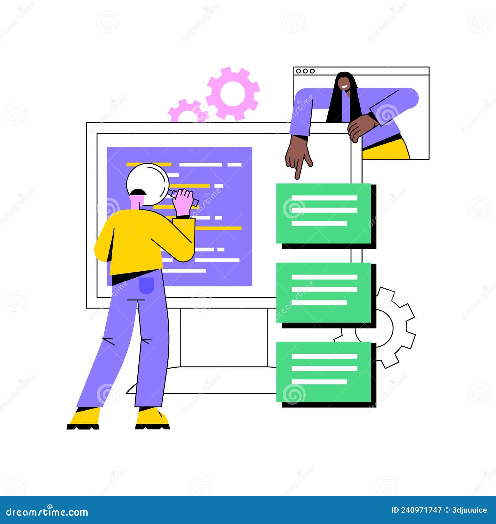 Requirement Analysis In Business Or System Development Creating ...
