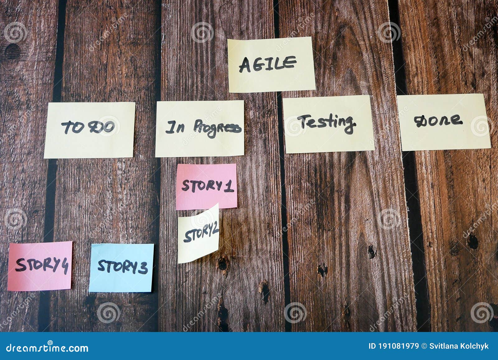 Software Scrum Agile Board With Paper Task Agile Stock Image Image