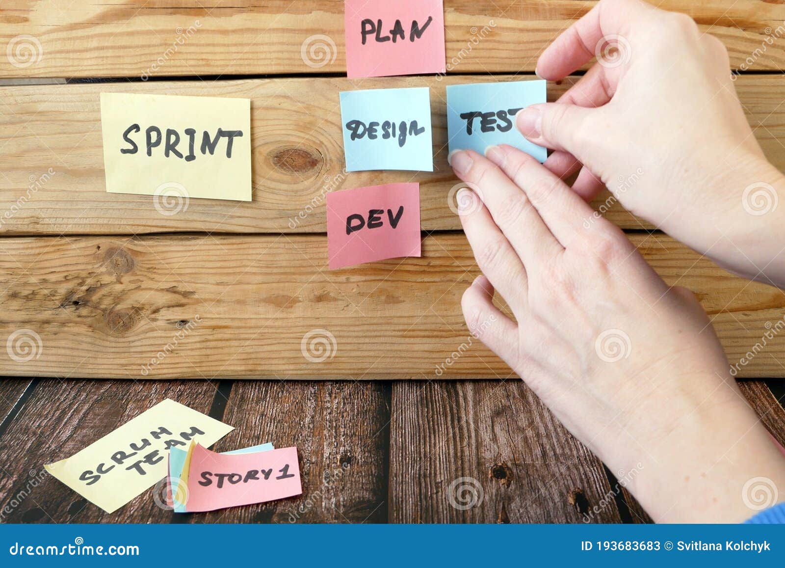 Software Scrum Agile Board with Paper Task, Agile Software Development ...