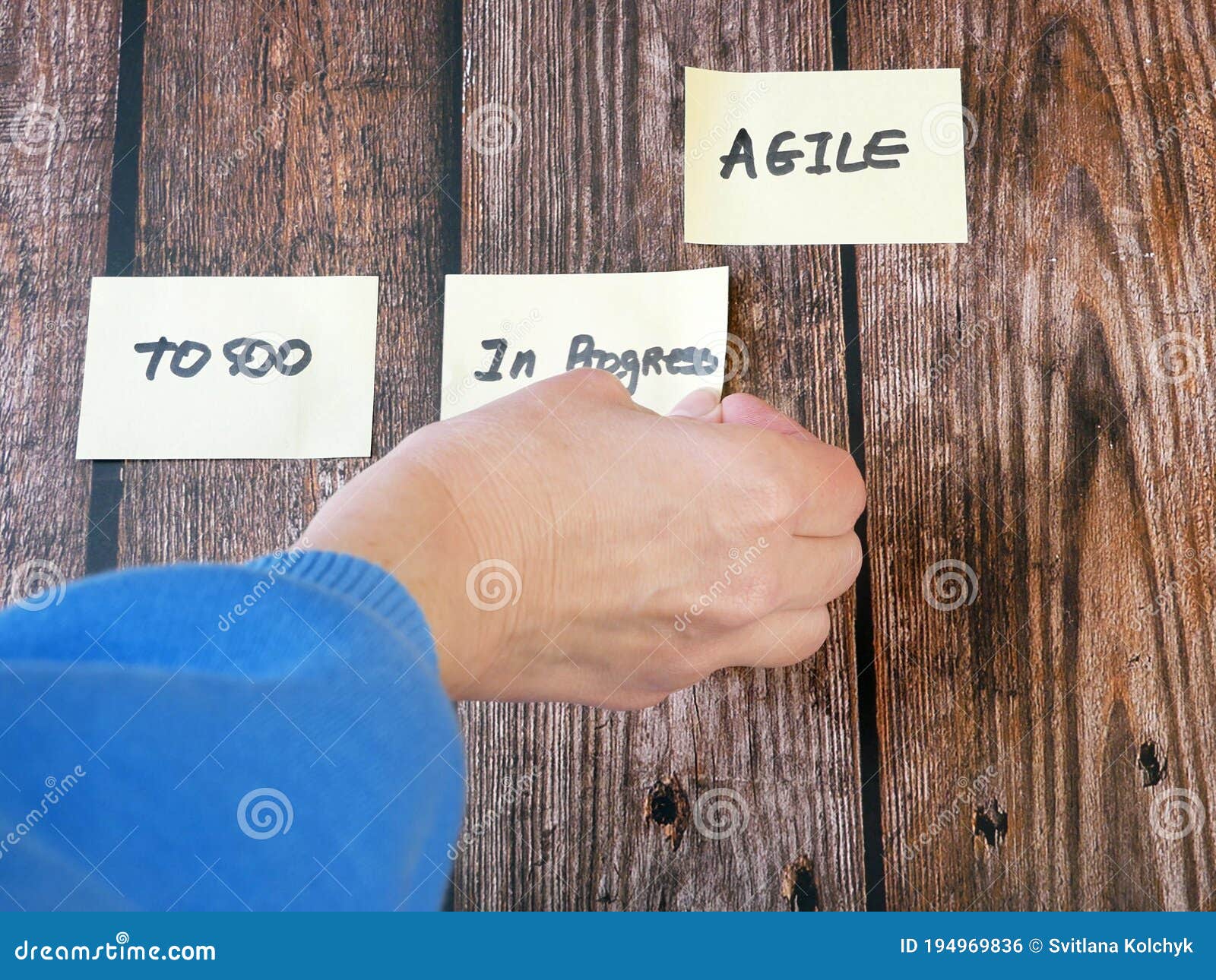 Software Scrum Agile Board with Paper Task, Agile Software Development ...