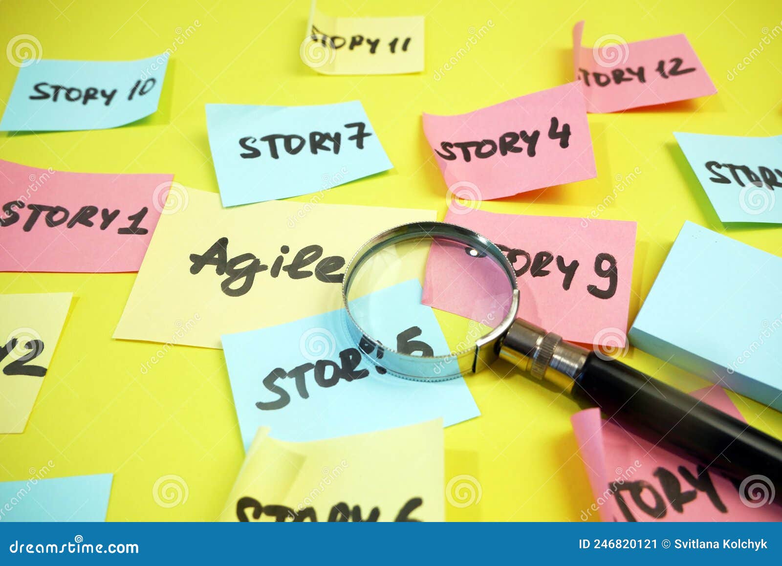 Software Scrum Agile Board with Paper Task, Agile Software Development ... Software Scrum Agile Board with Paper Task, Agile Software Development ...