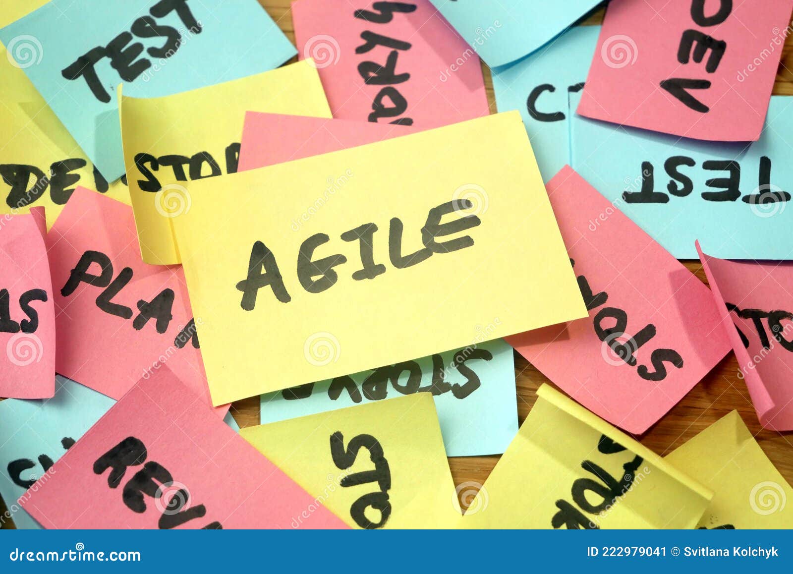 Software Scrum Agile Board with Paper Task, Agile Software Development ...