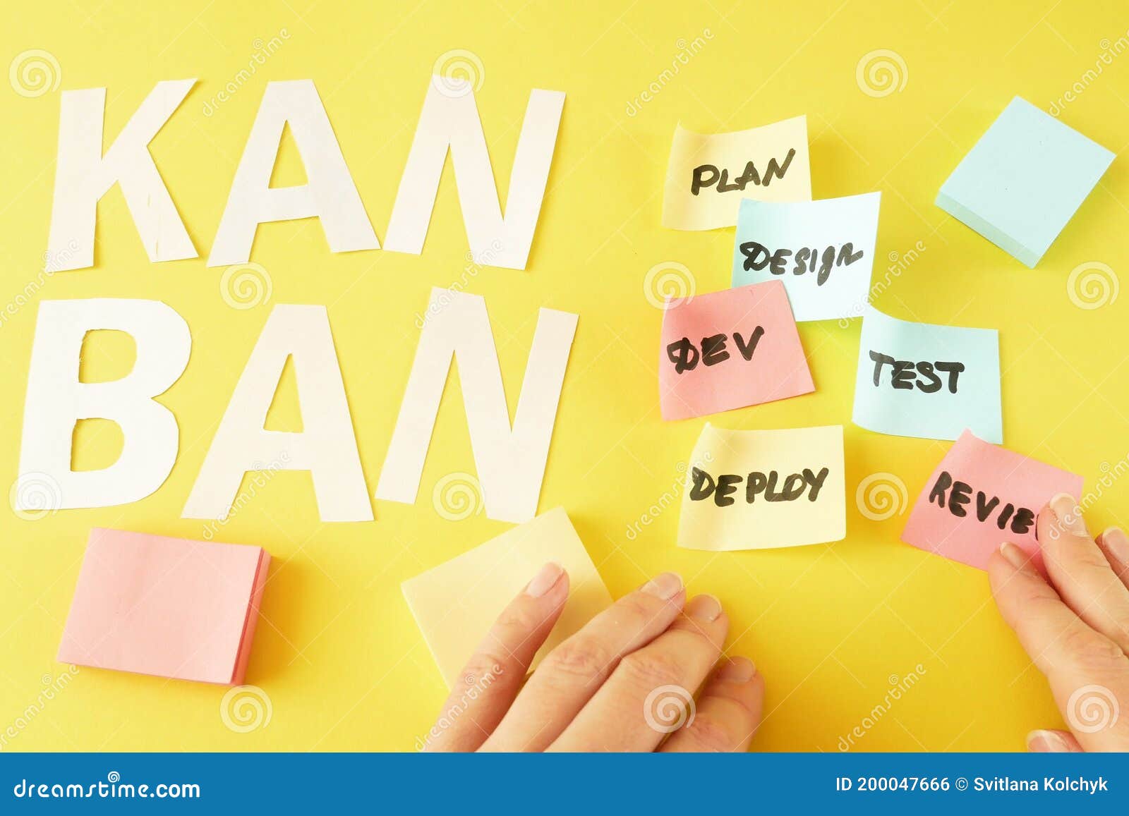 Software Scrum Agile Board with Paper Task, Agile Software Development ...