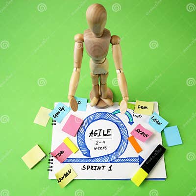 Software Scrum Agile Board with Paper Task, Board with Scrum or Kanban Framework, Lean ...