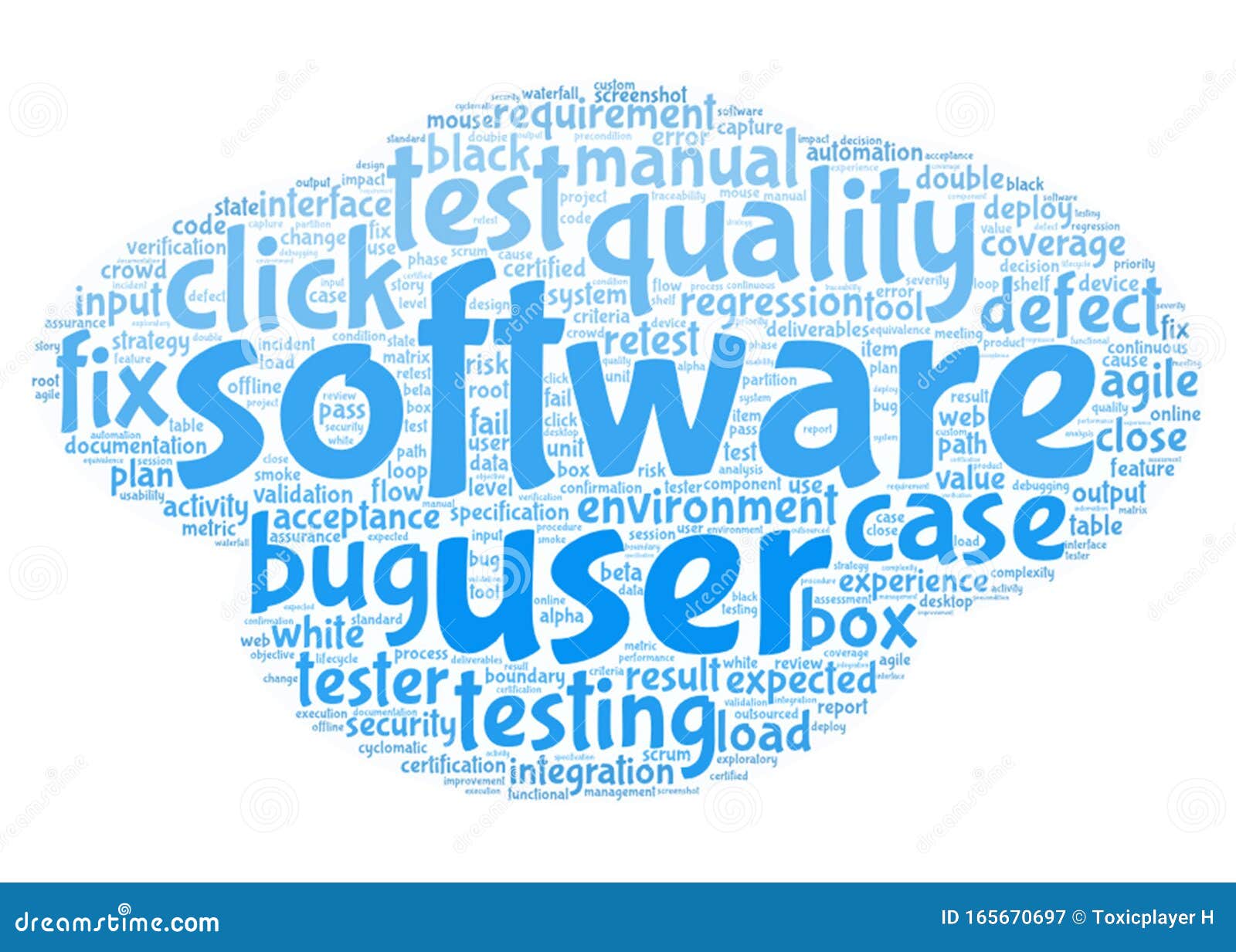 Software Testing Blue Word Cloud Horizontal Variant Stock Image - Image ... Software Testing Blue Word Cloud Horizontal Variant Stock Image - Image ...
