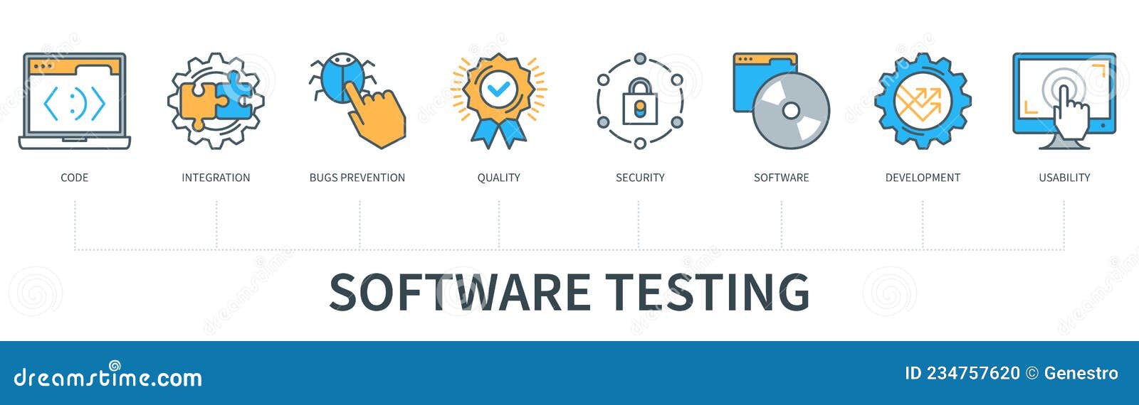 Software Testing Concept Infographics Vector Illustratie - Illustration ...