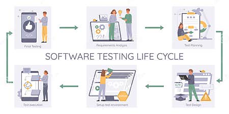 Software Testing Infographic Set Stock Vector - Illustration of program ...