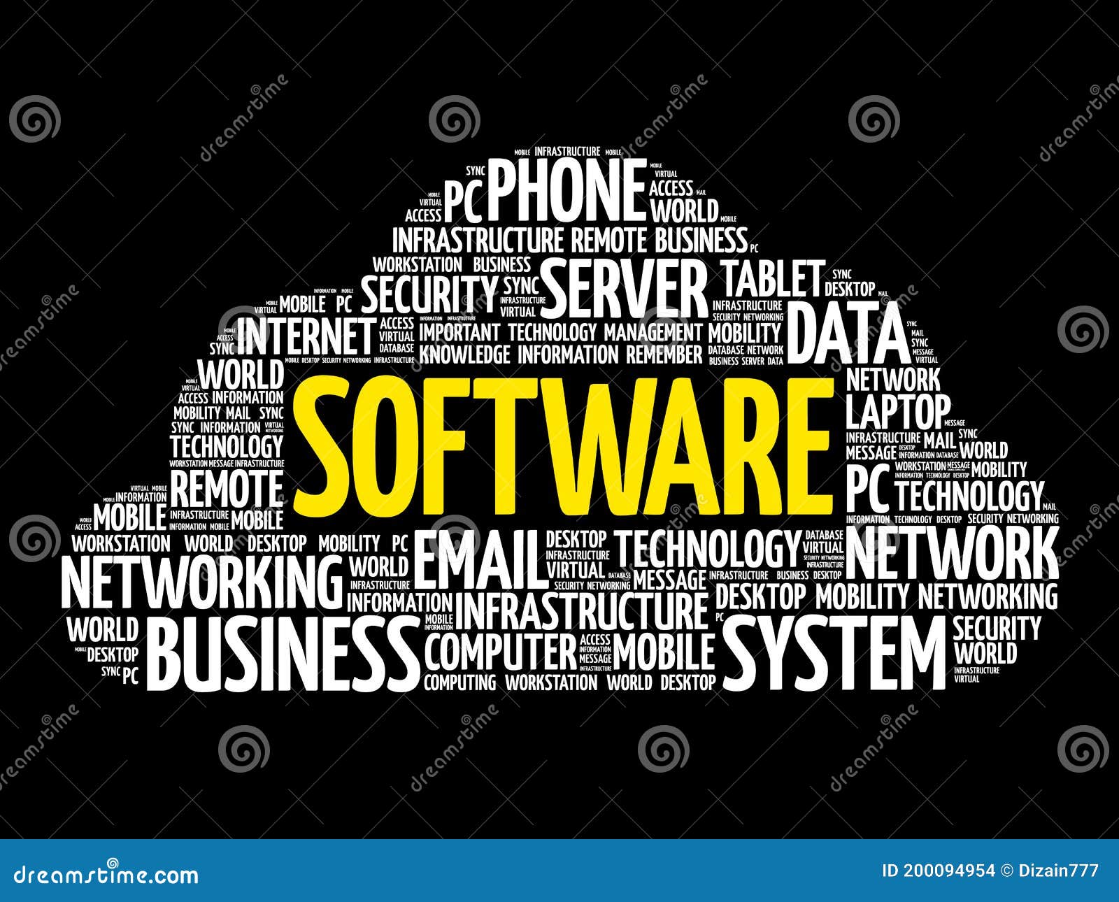 Software Word Cloud Concept Stock Illustration - Illustration of ...