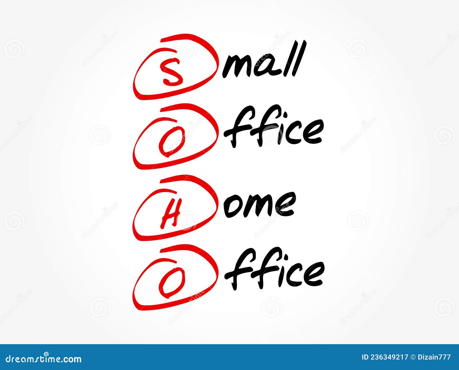 SOHO, Small Office - Home Office. Concept With Keywords, Letters And ...