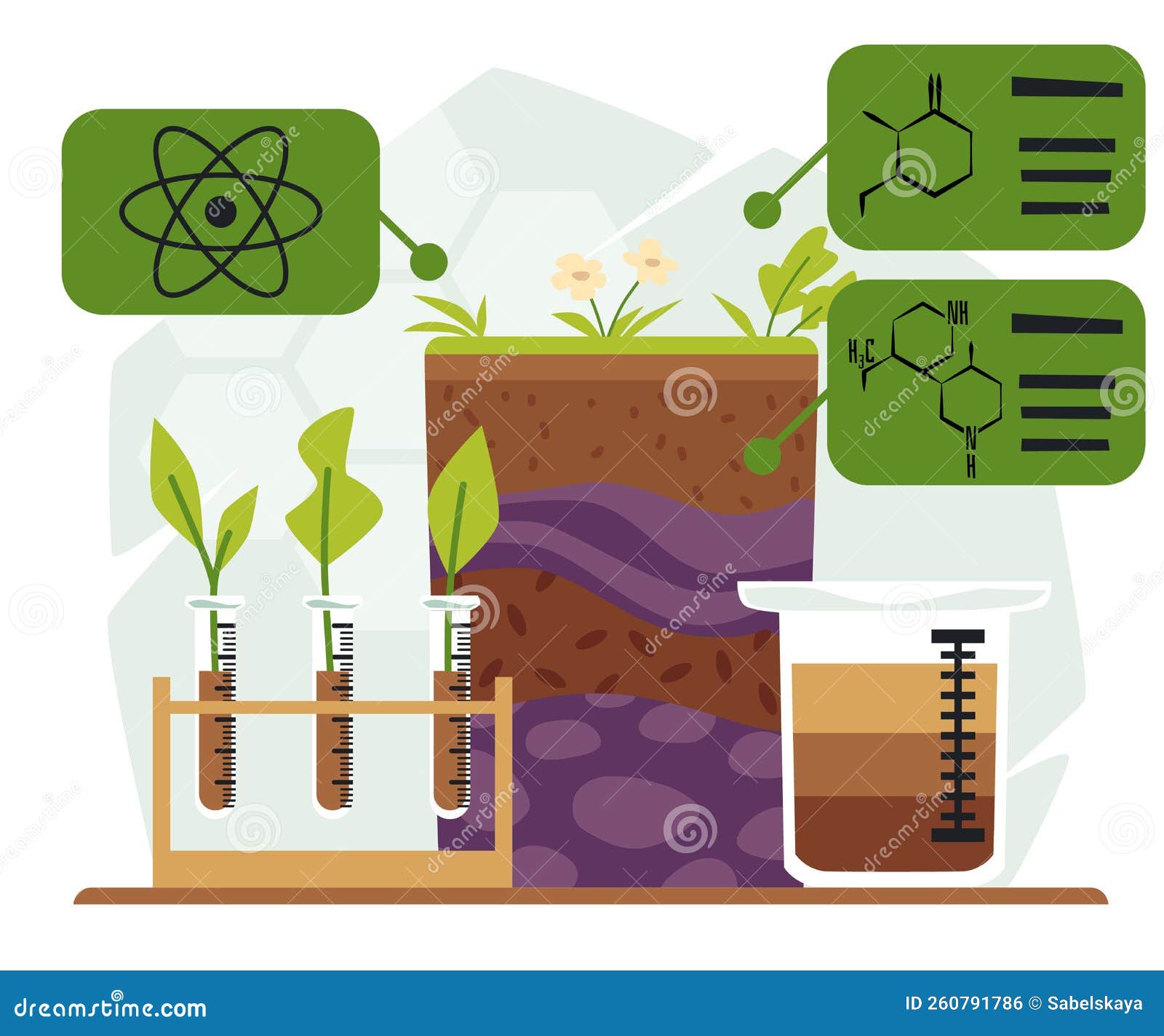 Soil Analysis Infographic, Flat Vector Illustration Isolated on White ...