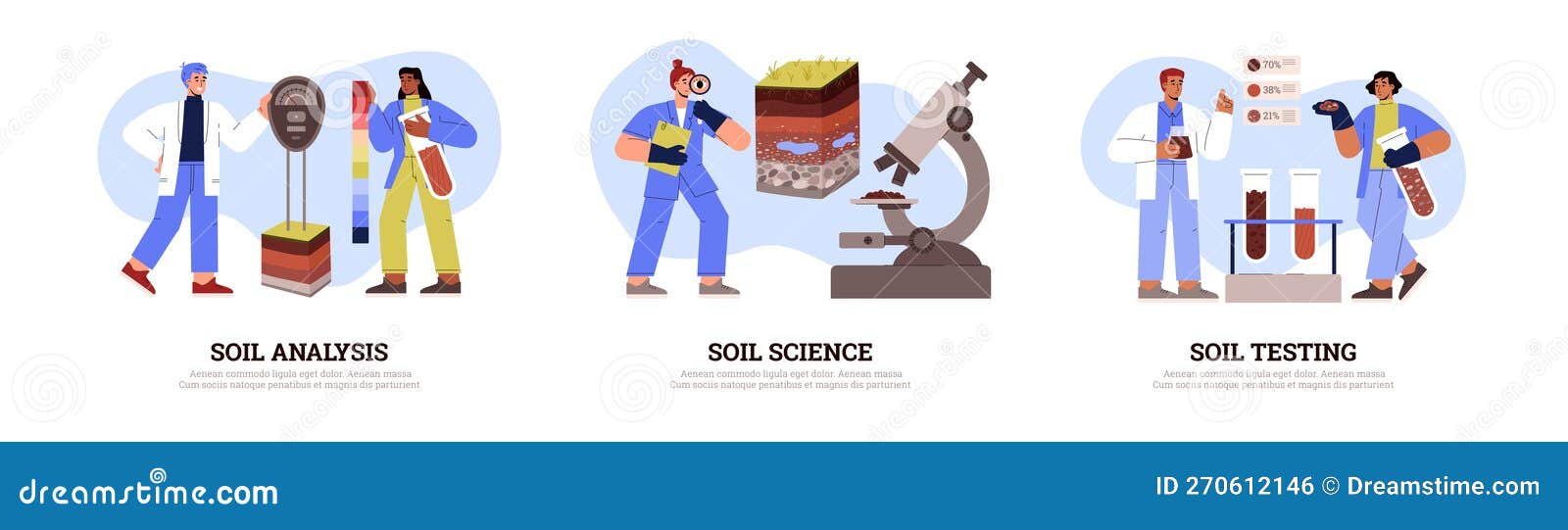 Soil Analysis Science Banners Vector Illustration Isolated on White ...