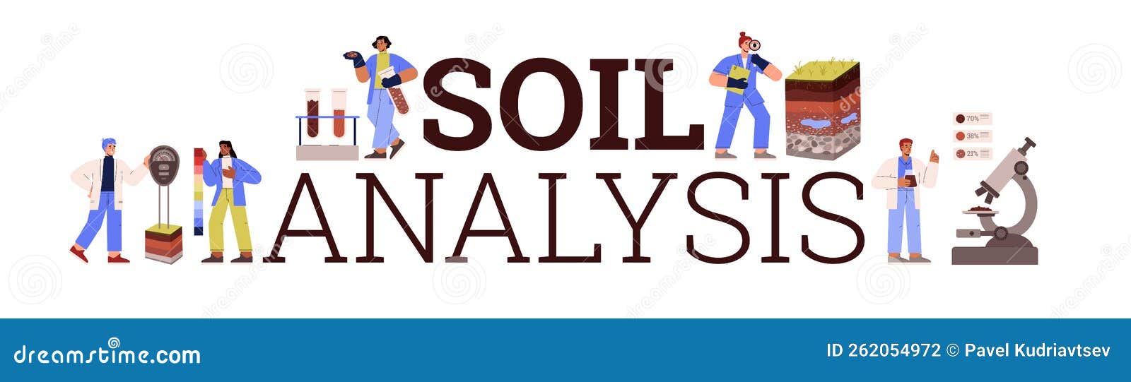 Soil Analysis Typographic Header, Scientists Working in Laboratory ...