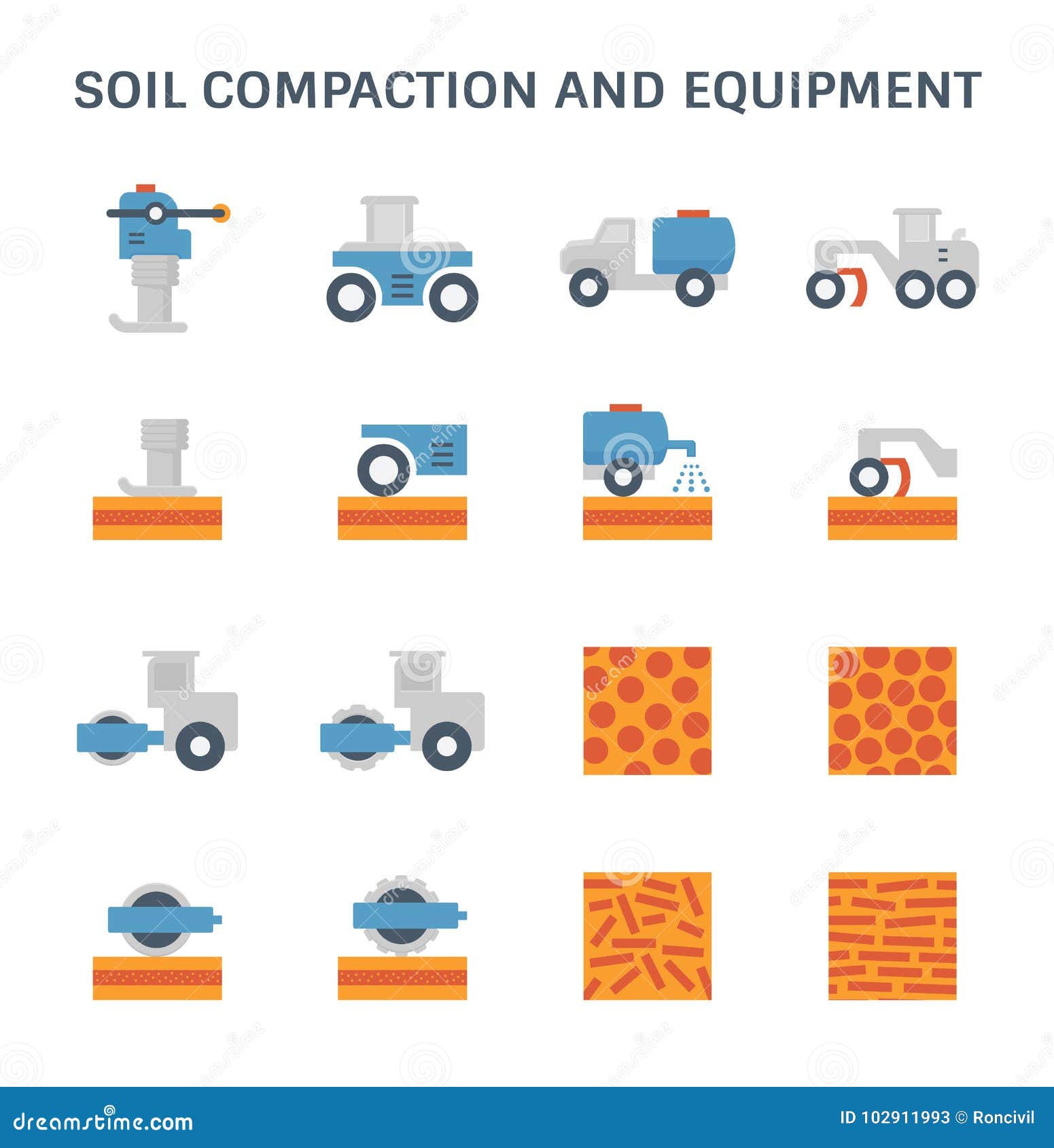 Soil Compaction Icon Cartoon Vector | CartoonDealer.com #90072349