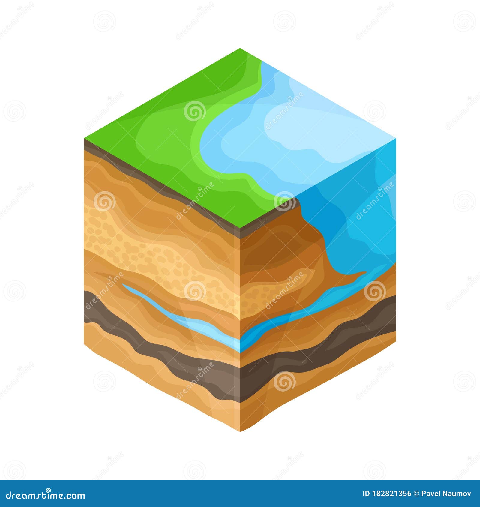 Soil Cross Section Showing Layers As Geology Sampler for Research ...