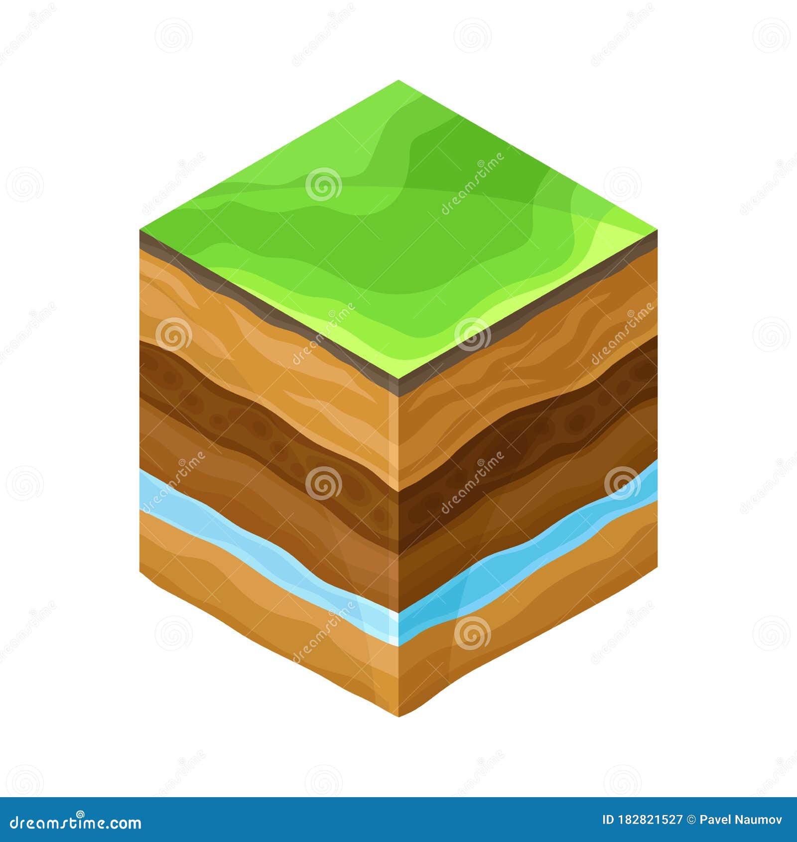 Soil Cross Section Showing Layers As Geology Sampler for Research ...