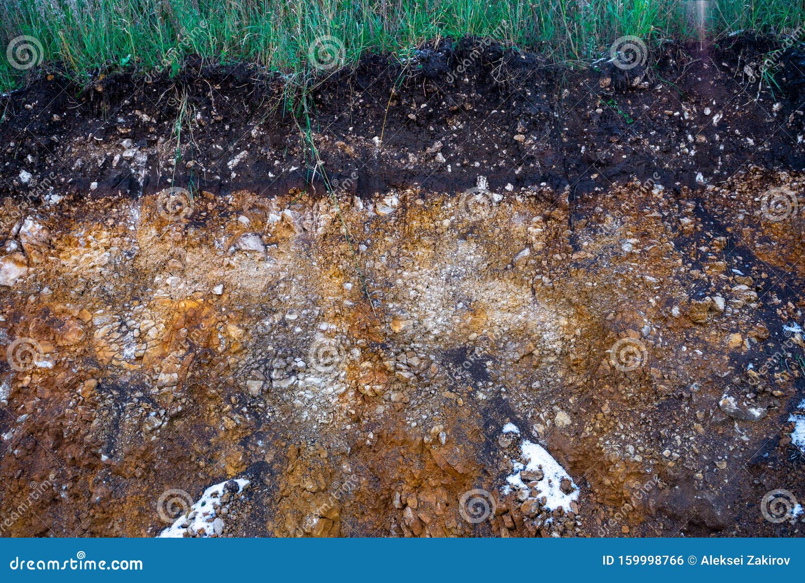 Soil Cut-sandstone, Stones, Clay, Sand Structure and Layers. Slice of ...