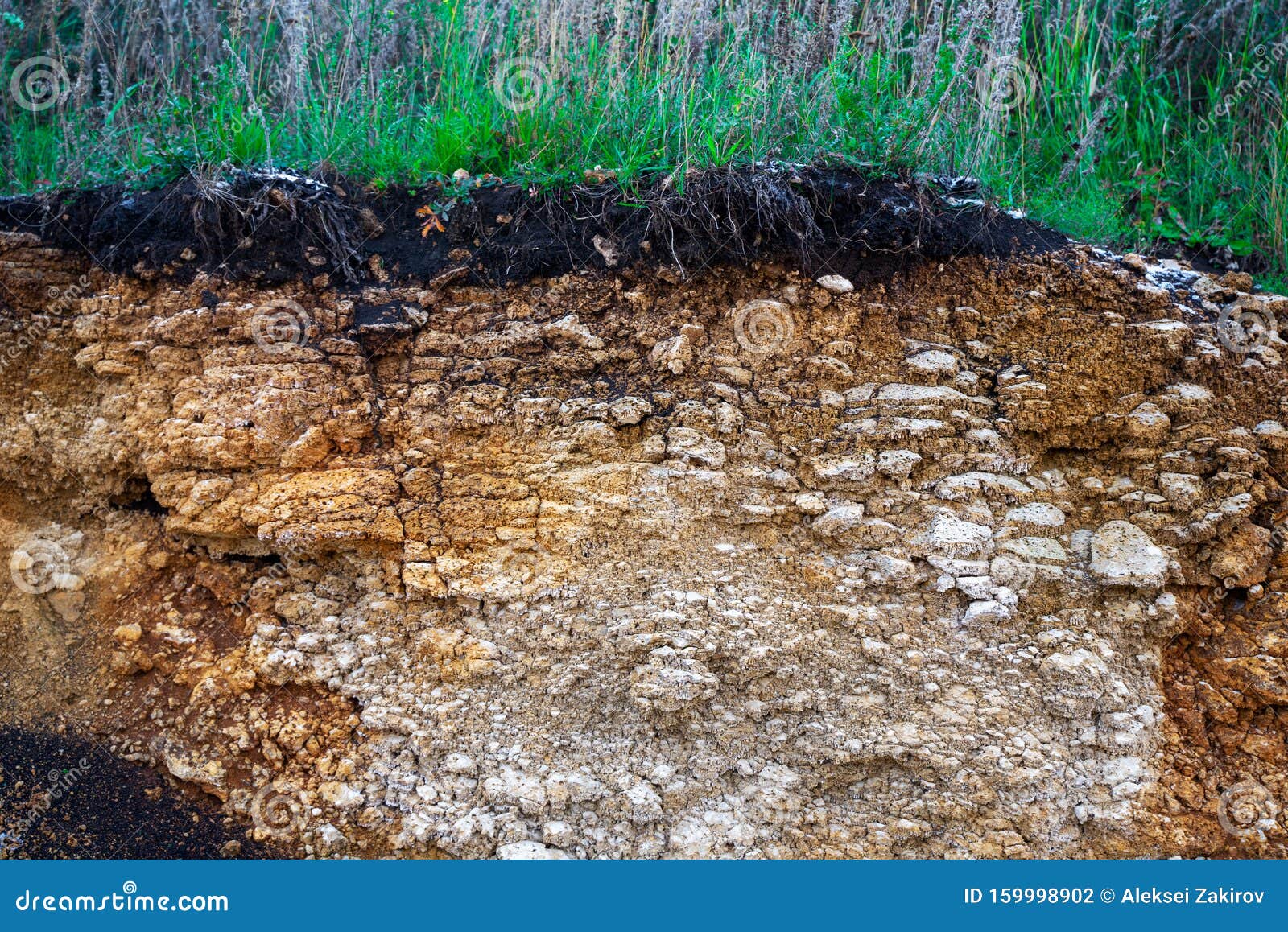 Soil Cut-sandstone, Stones, Clay, Sand Structure And Layers. Slice Of ...