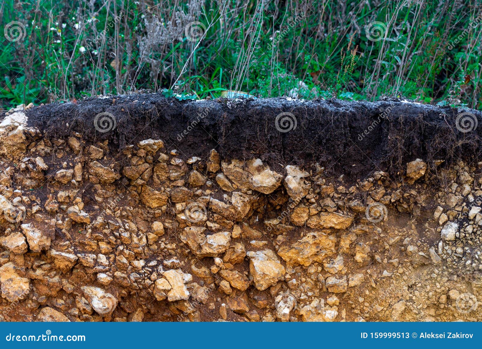 Soil Cut-sandstone, Stones, Clay, Sand Structure and Layers. Slice of ...