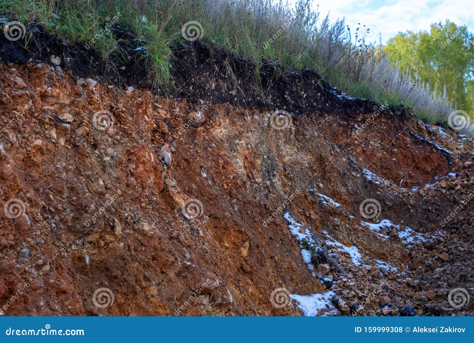 Soil Cut-sandstone, Stones, Clay, Sand Structure and Layers. Slice of ...