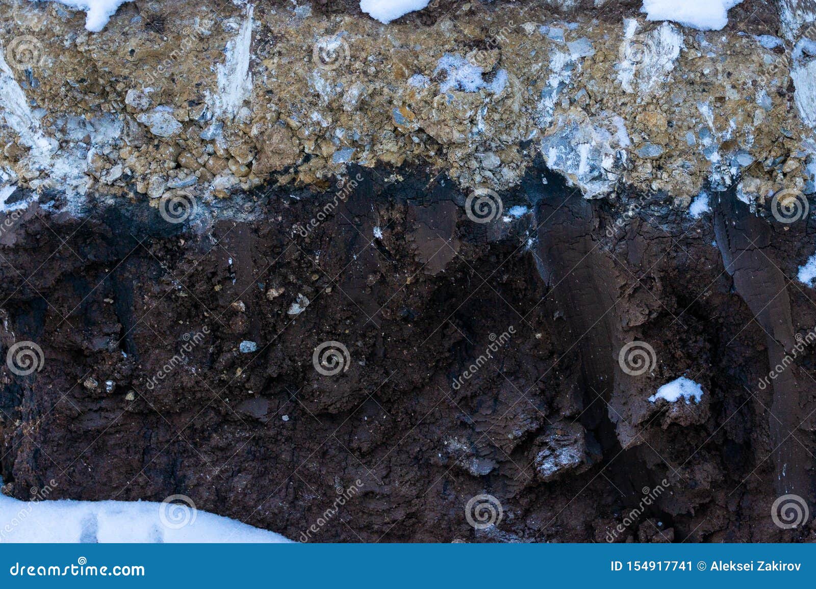 Soil Cut-sandstone, Stones, Clay, Sand Structure and Layers. Slice of ...
