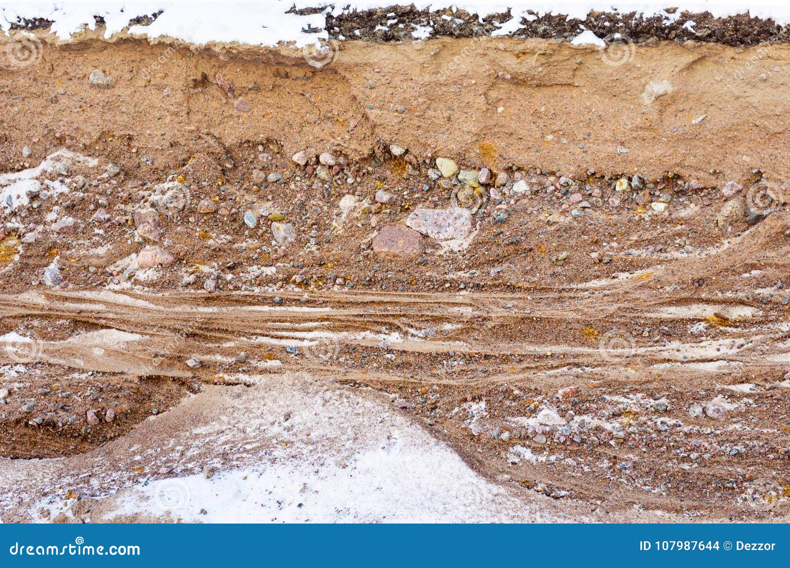 Soil Cut-sandstone, Stones, Sand. Structure Layers. Stock Photo - Image ...