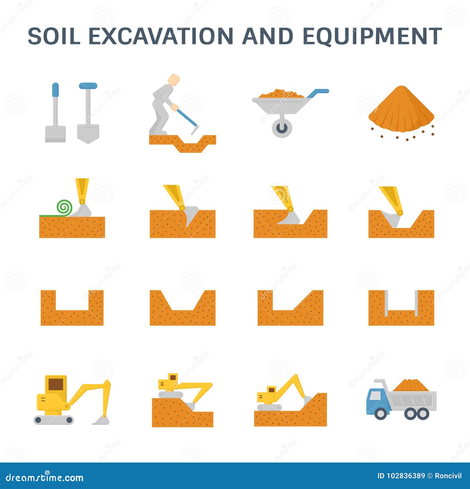 Soil excavation icon stock vector. Illustration of equipment - 102836389