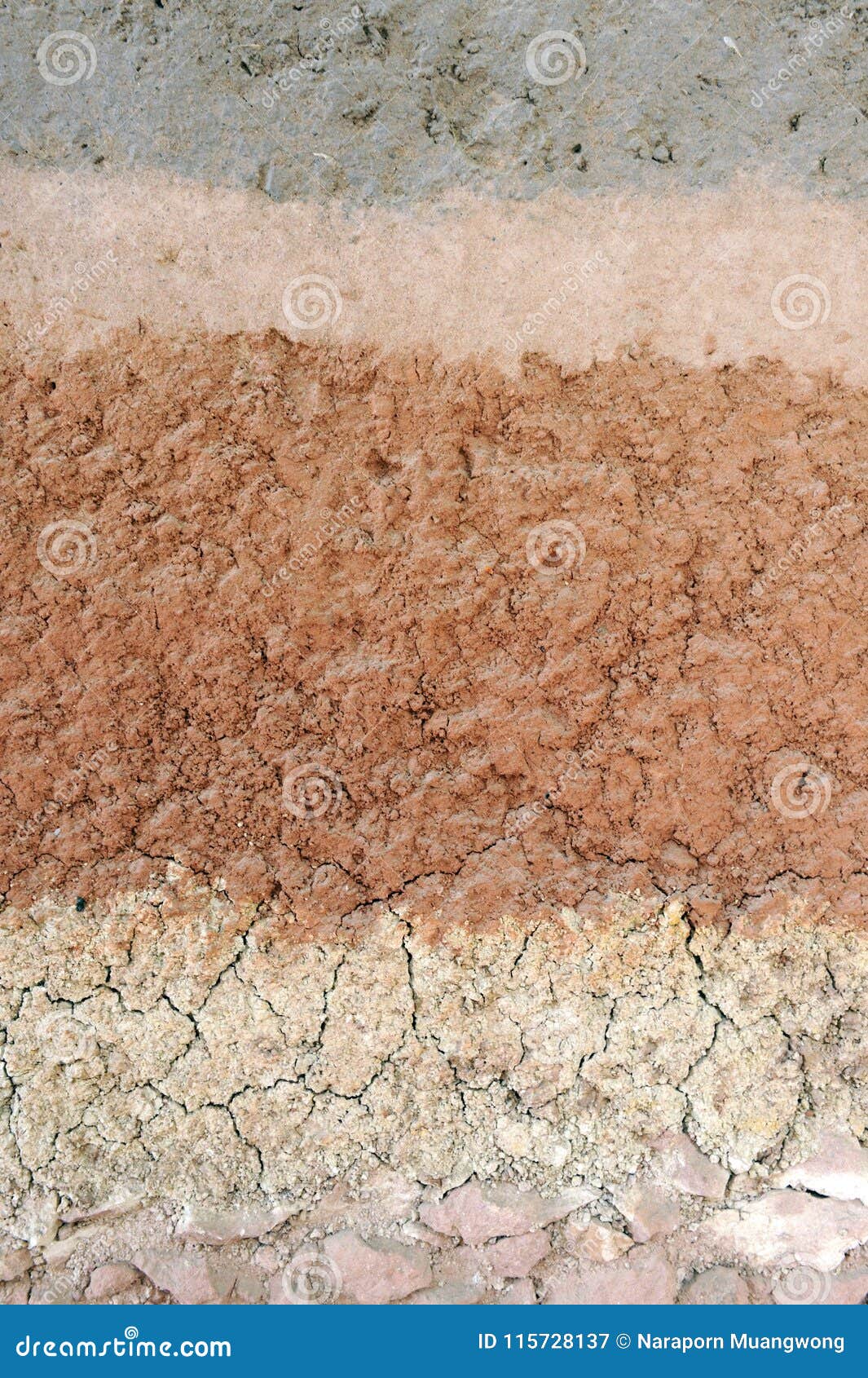 Soil layer stock image. Image of sand, pattern, nature - 115728137