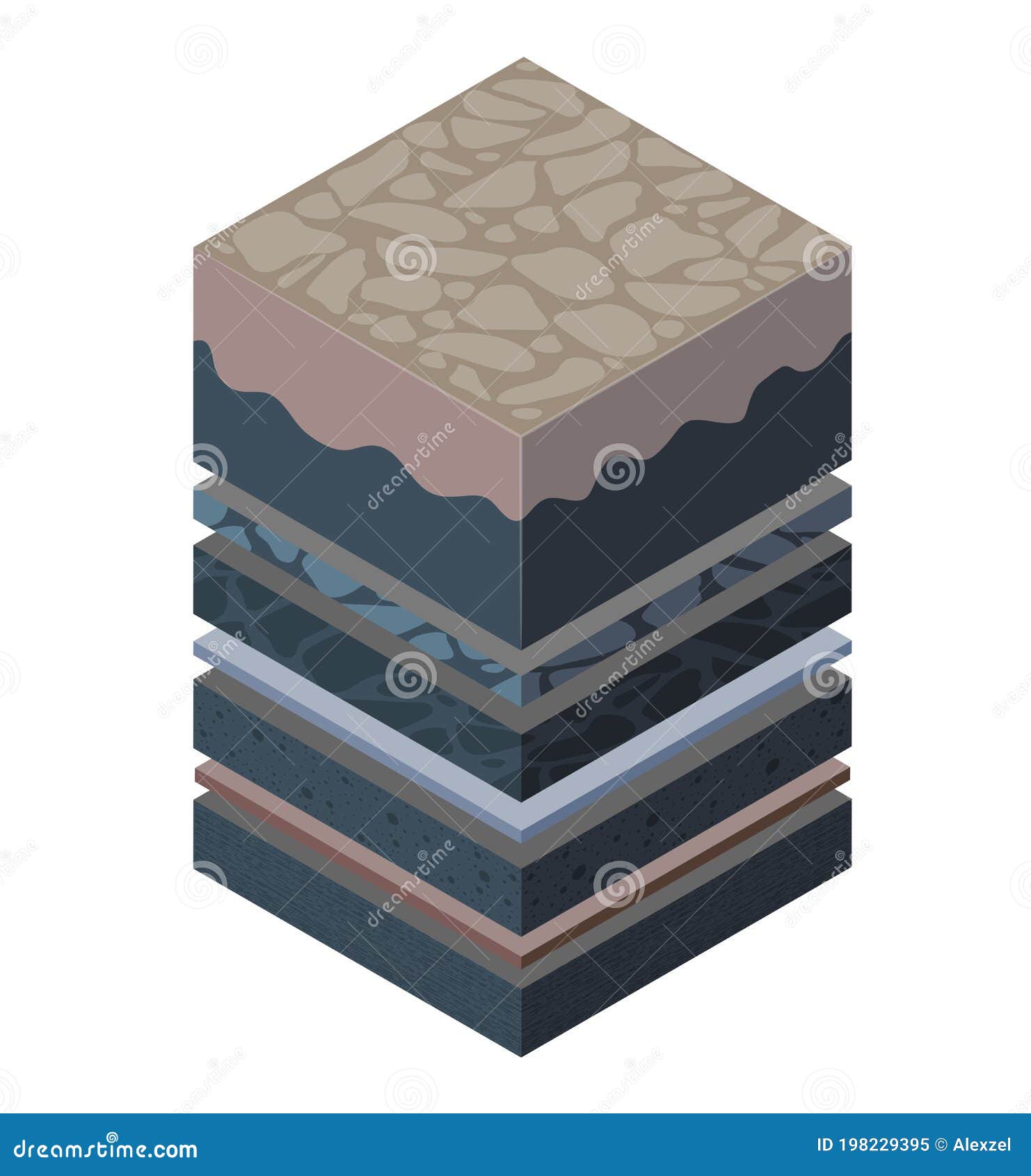 Underground Nature, Earth Geology Isolated On White, Vector ...