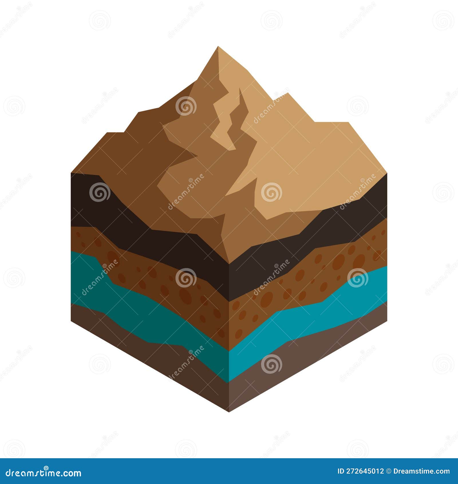 Soil Layers. Surface Horizons Upper Layer Of Earth Structure With ...