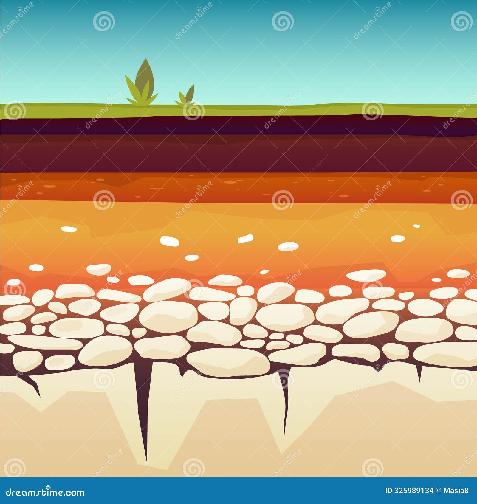Soil Layers Profile in Cartoon Style Stock Vector - Illustration of ...