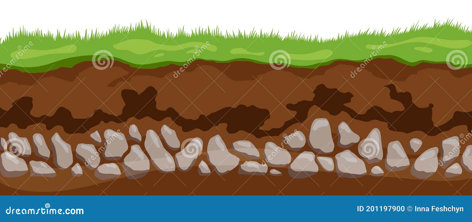 Surface Horizons Of Soil Layers. Earth Structure With Mixture Of ...