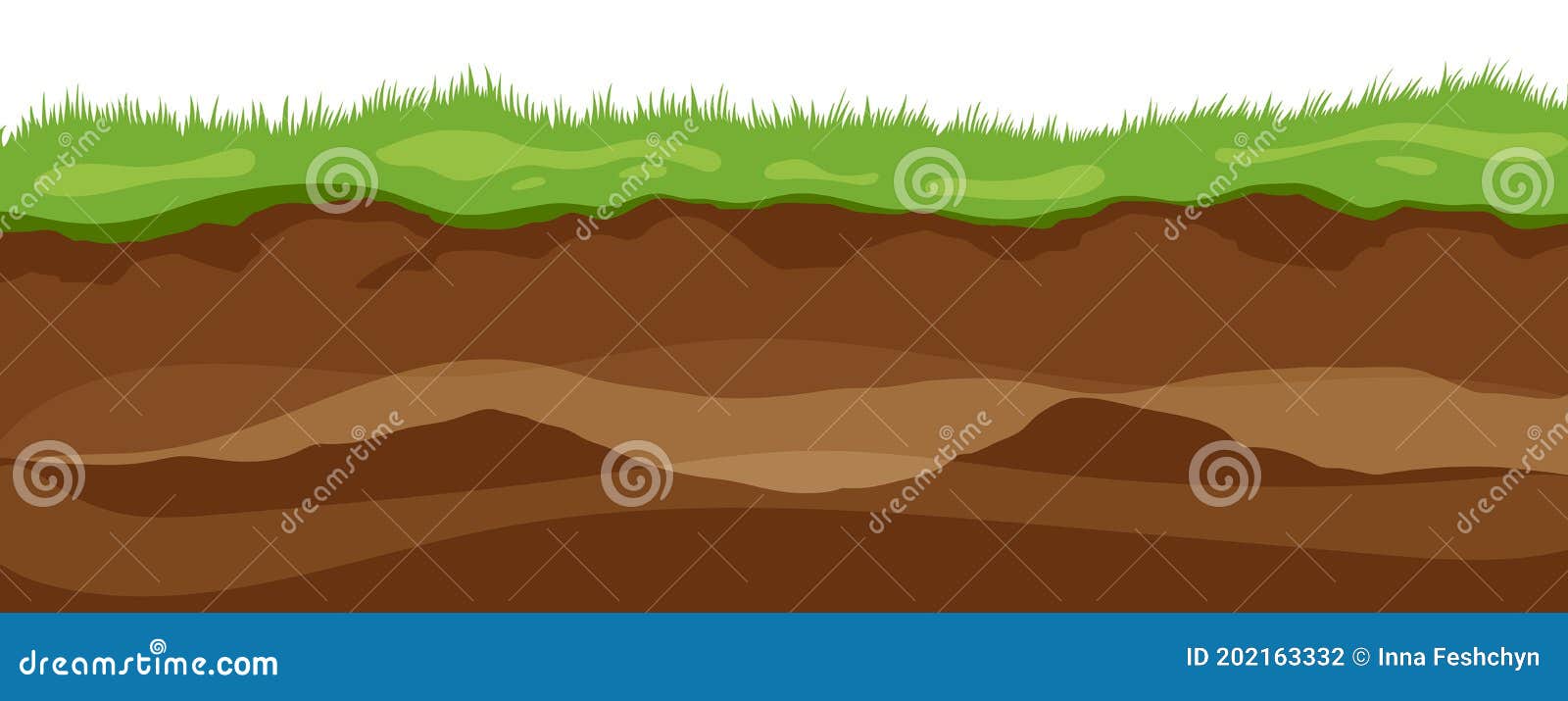 Surface Horizons Of Soil Layers. Earth Structure With Mixture Of ...