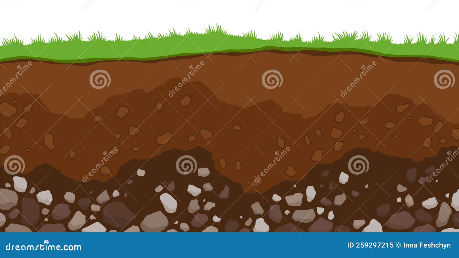 Surface Horizons Of Soil Layers. Earth Structure With Mixture Of ...