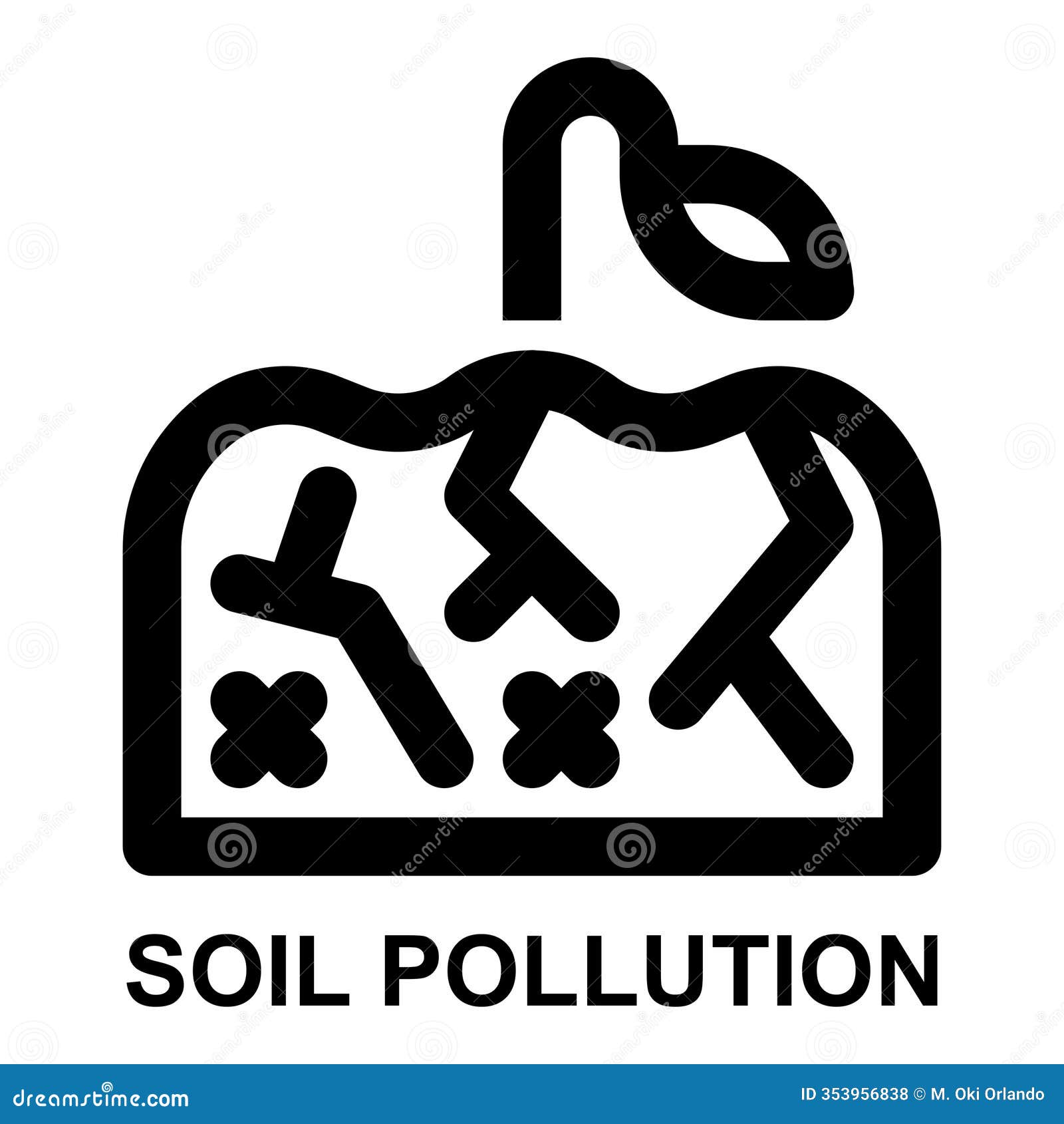 Soil Pollution, Pollution, Soil, Arid, Ecology, Environment Outline ...
