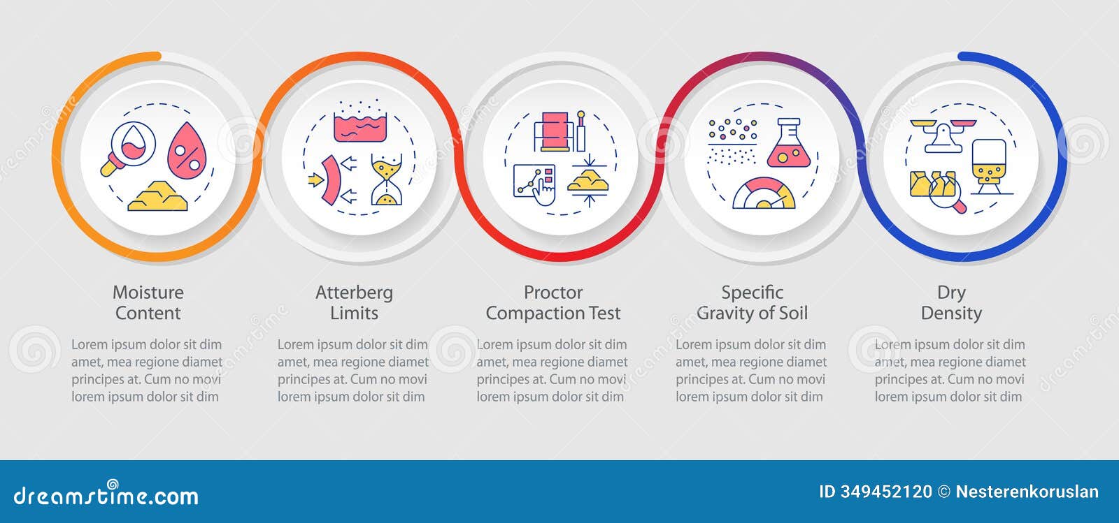 Soil Tests Rectangle Infographic Vector Royalty-Free Stock Photography ...