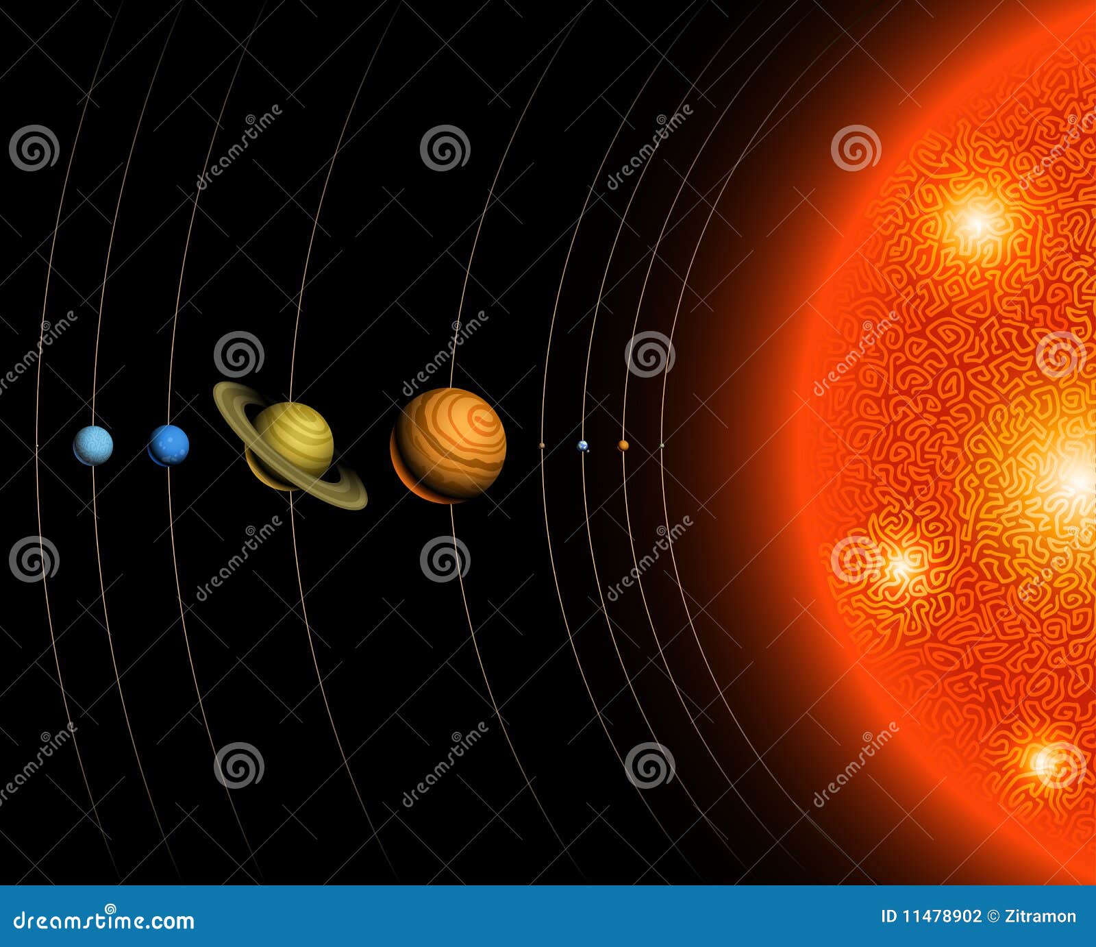 Sol- system vektor illustrationer. Illustration av jupiter - 11478902