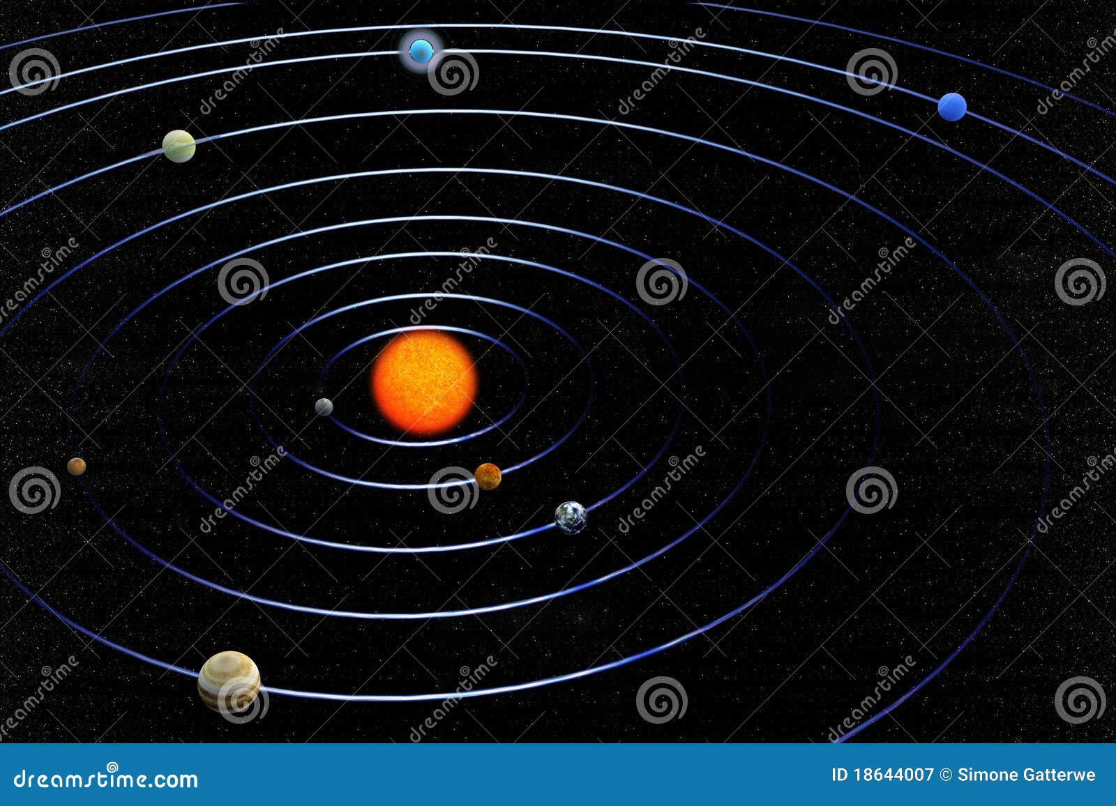 Sol- system stock illustrationer. Illustration av fördärvar - 18644007