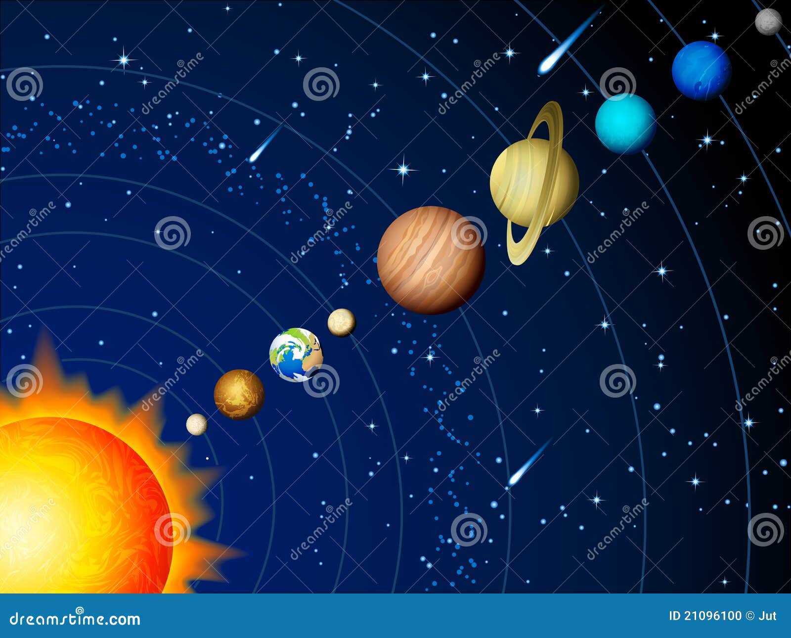 Sol- system vektor illustrationer. Illustration av vetenskap - 21096100