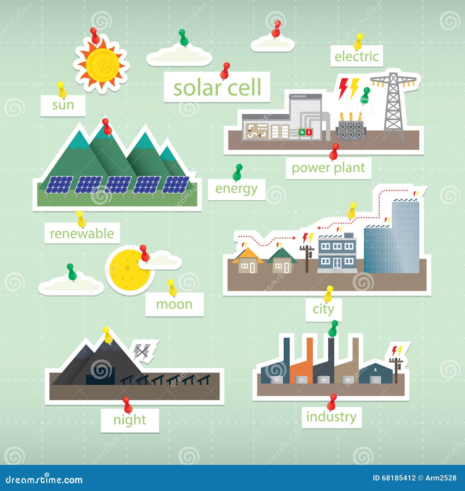 Solar cell energy stock vector. Illustration of panel - 68185412