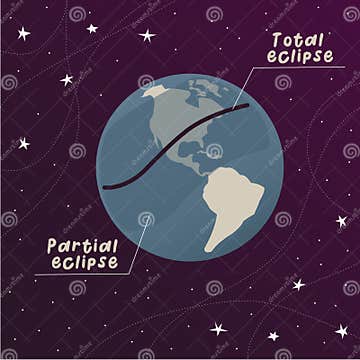 Solar Eclipse Route Map Vector Illustration. Space Science General ...