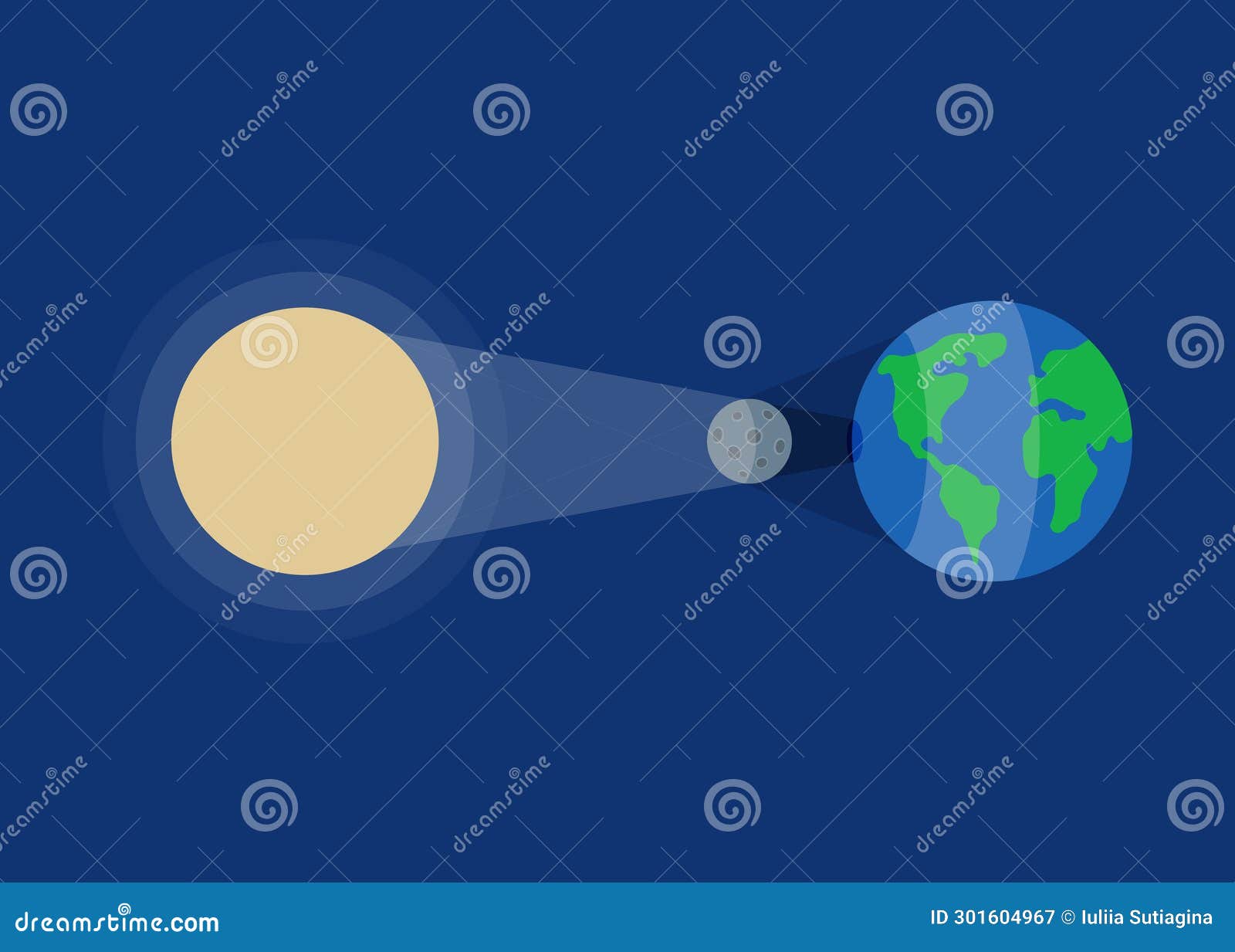 Solar Eclipse. Sun, Moon and Earth in a Row. Eclipse Phase with ...