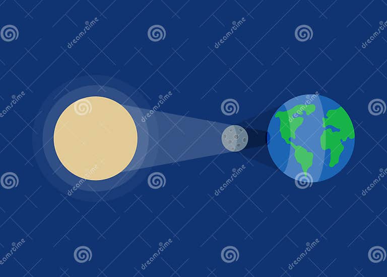 Solar Eclipse. Sun, Moon and Earth in a Row. Eclipse Phase with ...