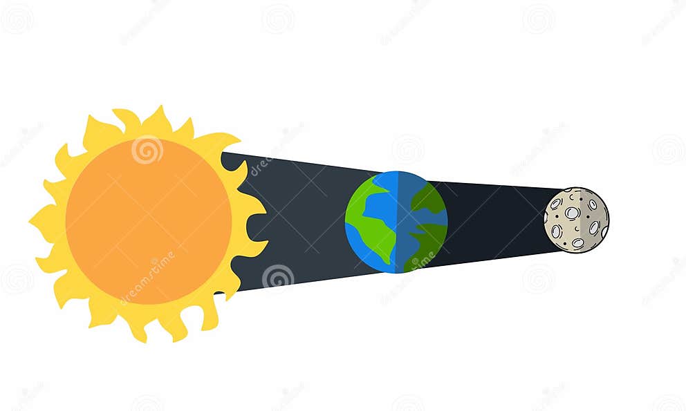 Solar eclipse vector stock vector. Illustration of cosmos - 340748550
