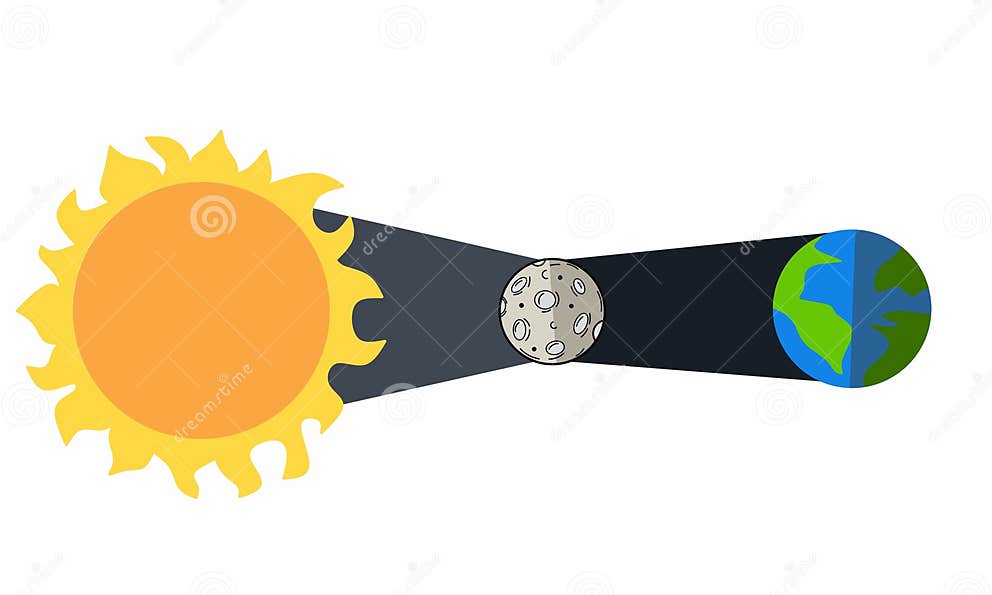 Solar eclipse vector stock illustration. Illustration of bright - 340748701