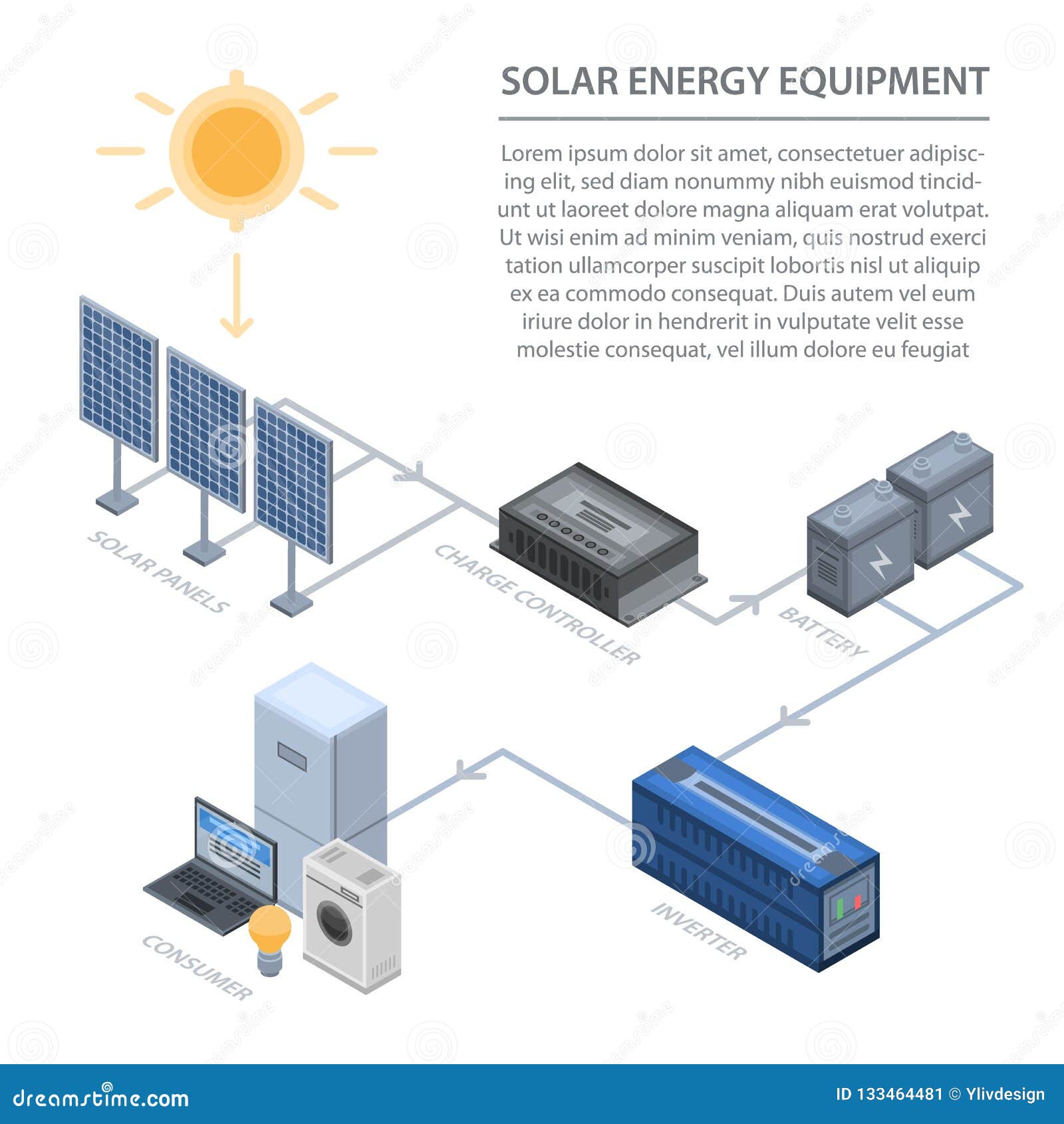 Solar Energy Equipment Infographic, Isometric Style Stock Vector ...
